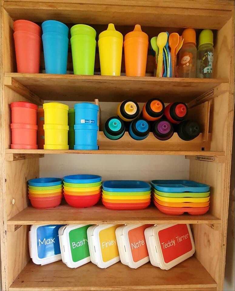 Organizing Ideas: Color Coding Scheme and Labels for Kids